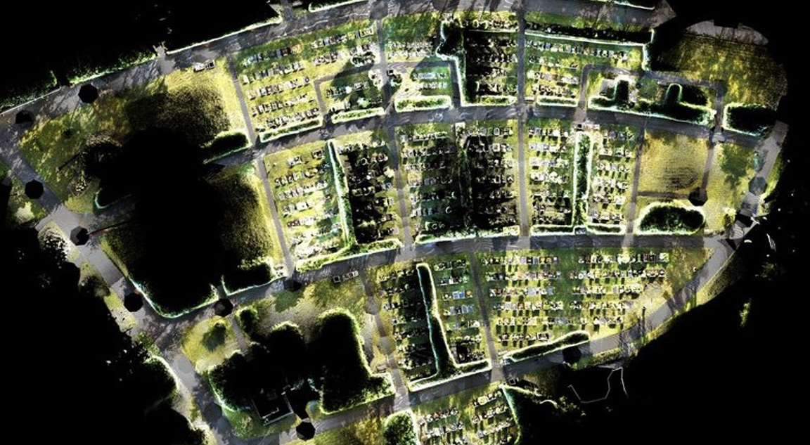 The secret of software success | Innok Robotics